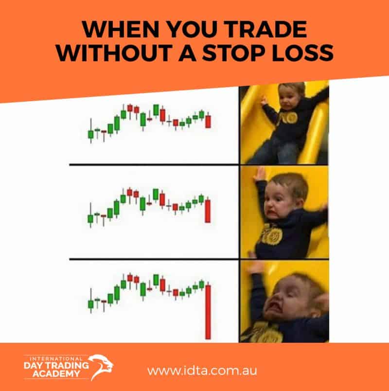Beginners Guide to Day Trading 📖 | IDTA