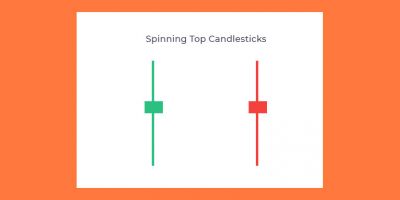 How to Read Candlestick Charts [13 Candle Examples] | IDTA