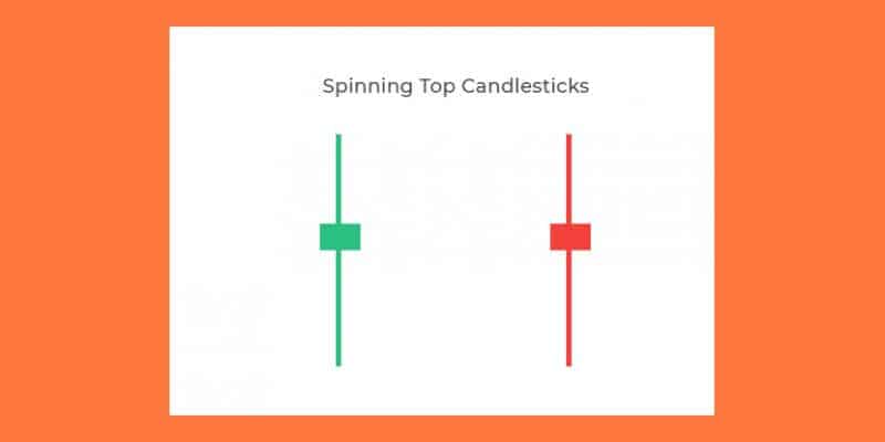 How to Read Candlestick Charts [13 Candle Examples] | IDTA